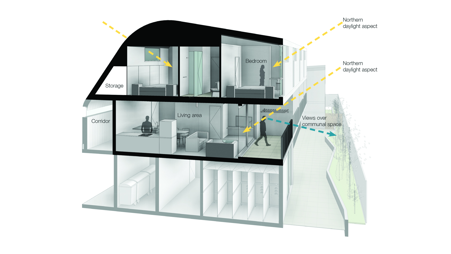 Reimagining Indigenous social housing - Australian Design Review